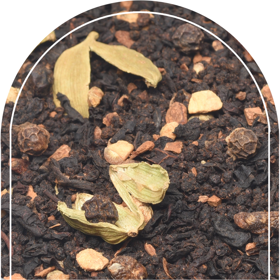 All Teas – Chado Tea